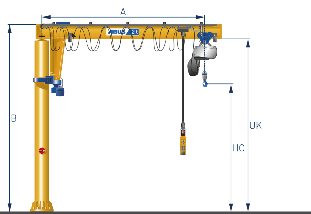 Guindaste giratório - Ciriex Abus